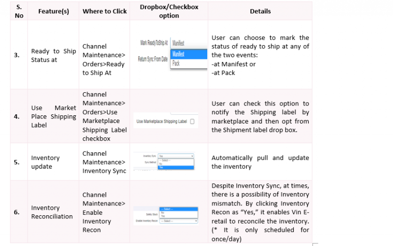 SHOPEE INTEGRATION – Vinculum Product Guide