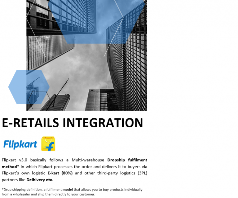 Flipkart Integration – Vinculum Product Guide